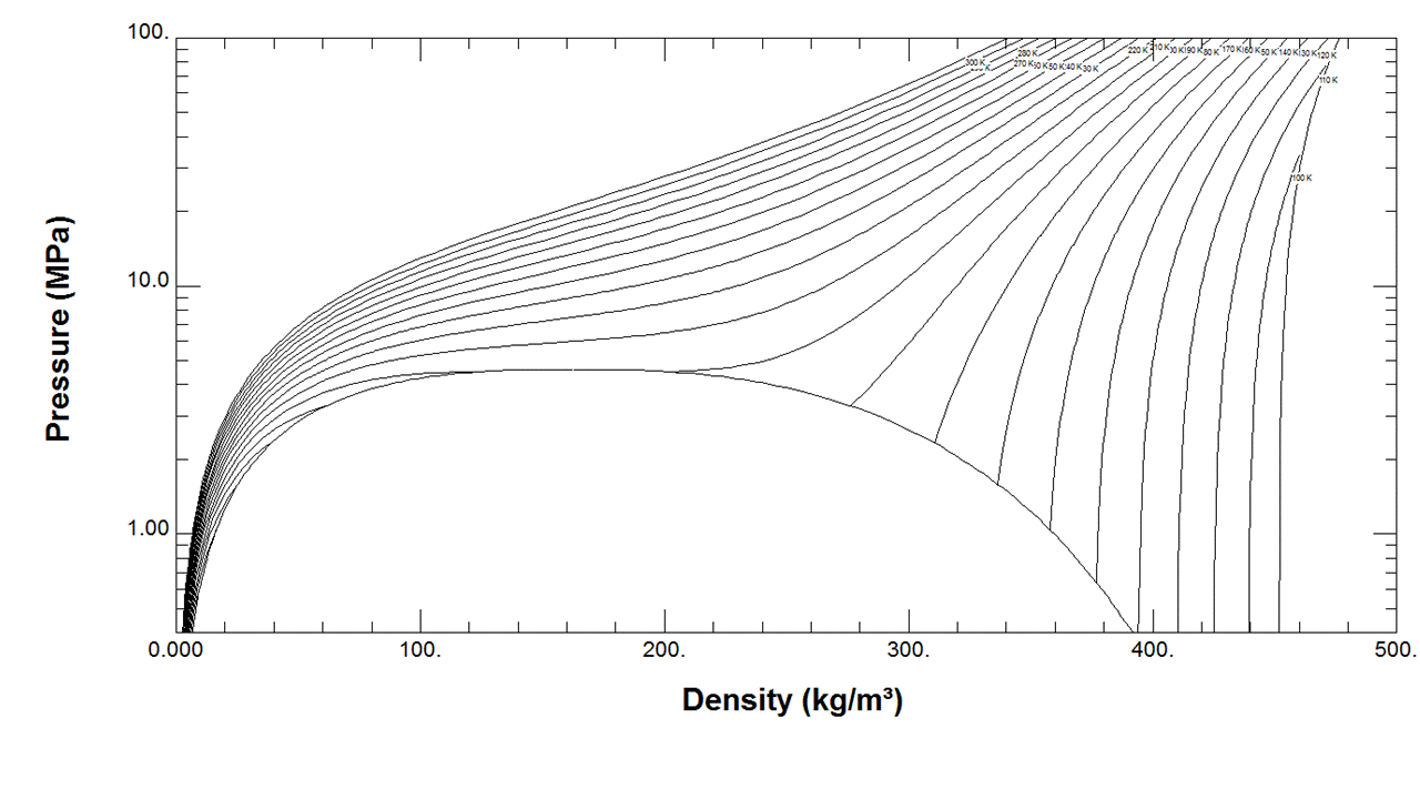 January | 2016 | HYdrogen Properties for Energy Research (HYPER ...